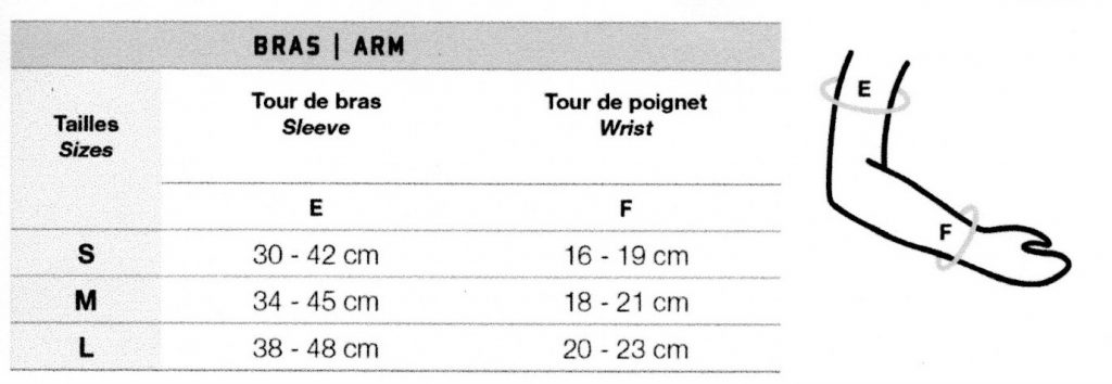 Guy Cotten Neoprene Cuffs – Gloves & Cuffs, Workwear Clothing – Mike ...